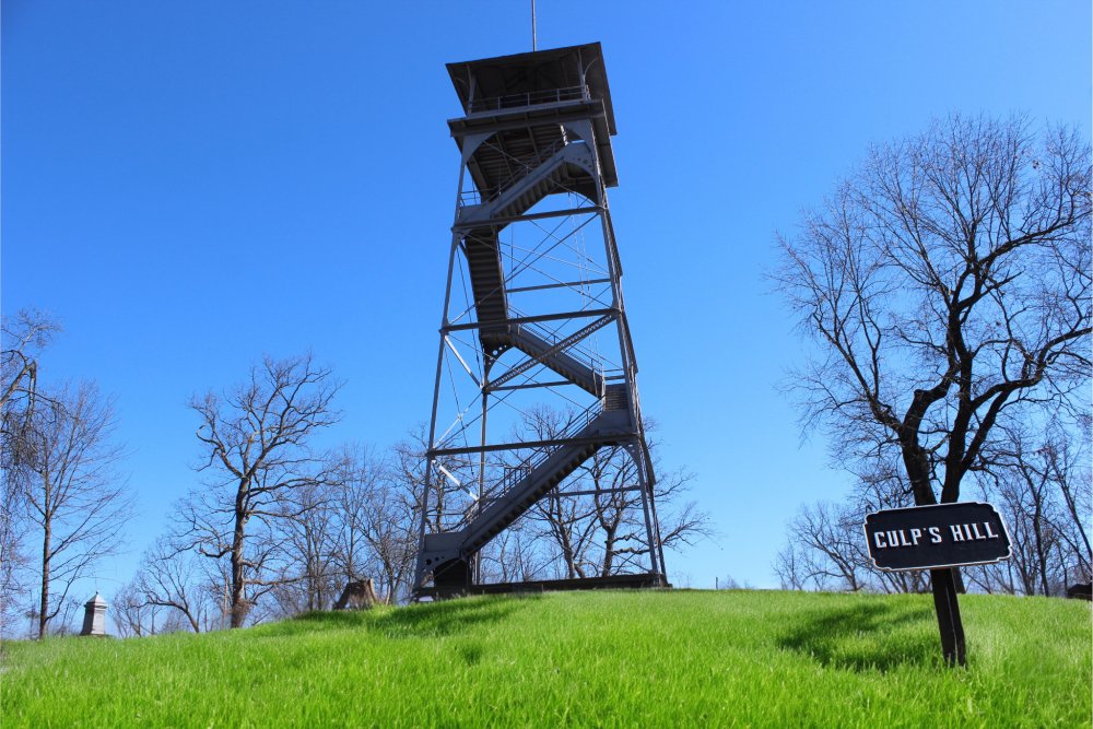 Geology of Gettysburg & The Impact on The Battle